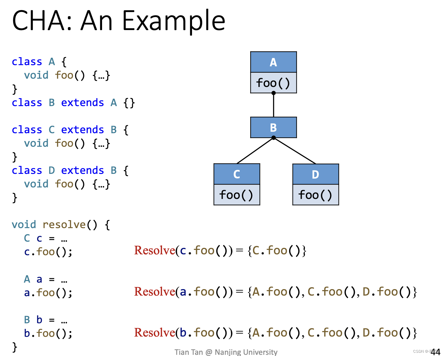 南京大学【软件分析】07 Interprocedural Analysis_icfg-CSDN博客