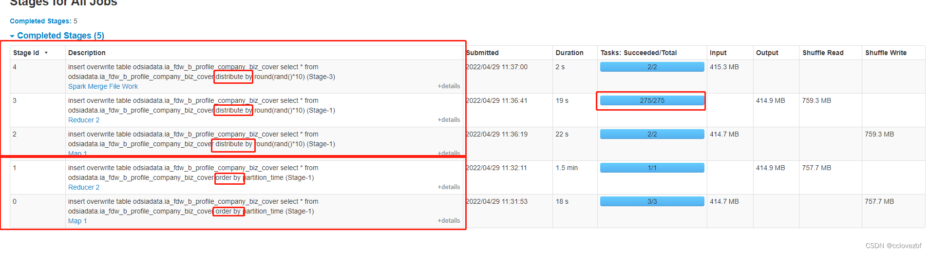 datax之hdfsReader提速_datax hdfsreader-CSDN博客