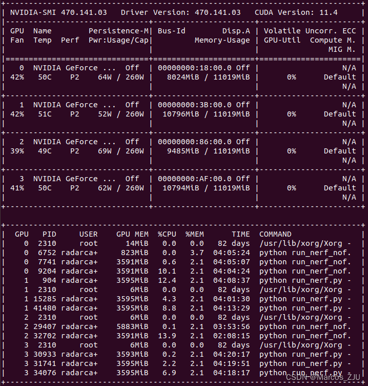 报错解决：RuntimeError: CUDA out of memory.-CSDN博客