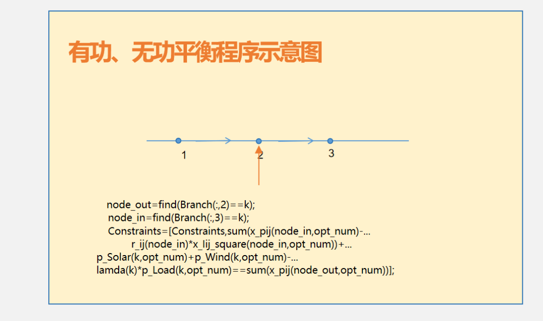 视频讲解|基于DistFlow潮流的配电网故障重构代码_1007基于distflow潮流的配电网故障重构(输入任意线路)-CSDN博客