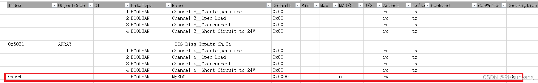 使用SSC添加大量的SDO条目_1st txpd0 mapping-CSDN博客