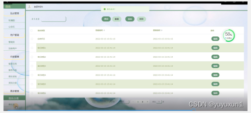 Ssm基于htmlcss的音乐网站的设计与实现 毕业设计 附源码181627基于htmlcss音乐页面设计摘要 Csdn博客