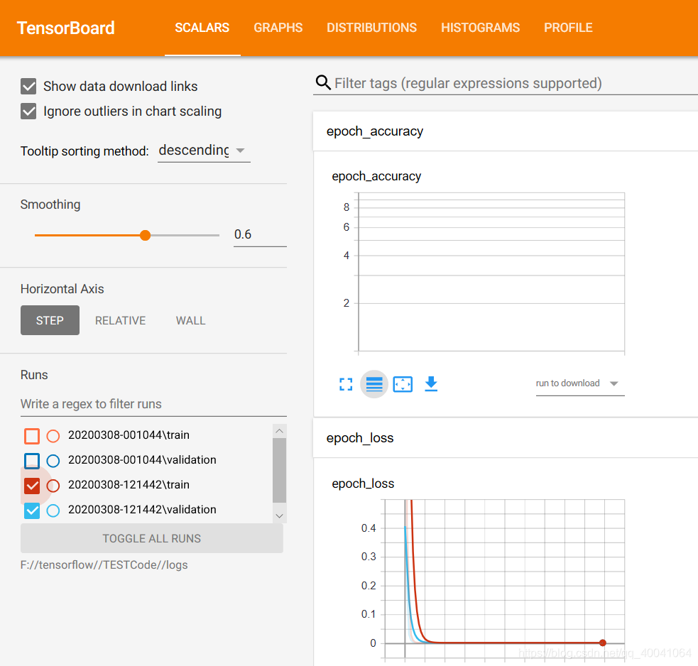 TensorBoard 标量：记录Keras训练中的指标_如果在kerasmodel上启用了tensorboard日志记录,那么指标也会被记录到tensorb-CSDN博客