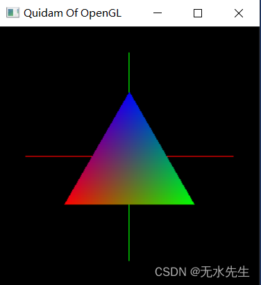 【开发者指南- 01 】pyopenGL安装和简要说明-CSDN博客