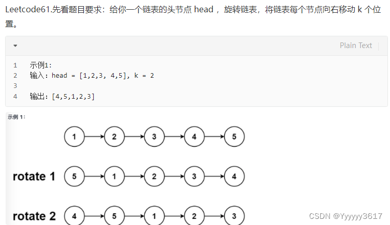 算法通关村第一关-链表白银挑战_list1.val-CSDN博客