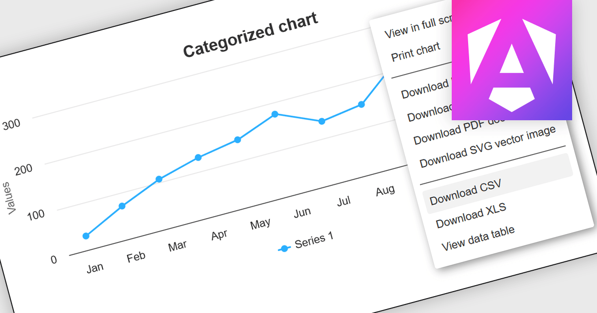 将图表数据保存到 CSV 以改进决策-amCharts：图表_chart控件写入csv-CSDN博客