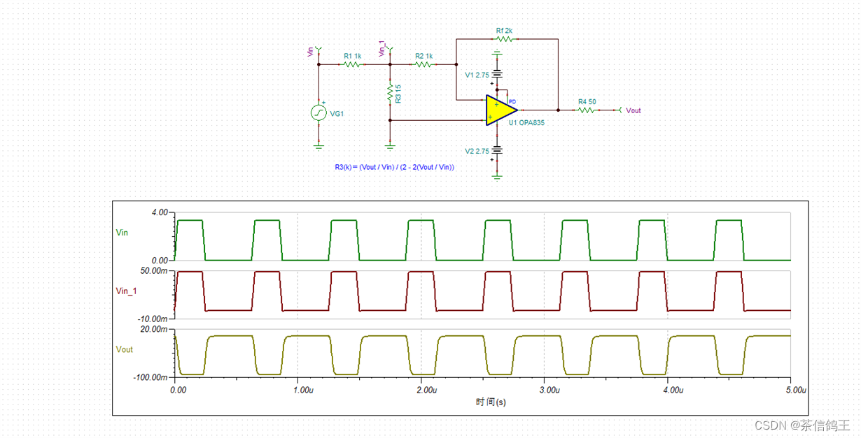 Uart、IIC和PWMs简介_uart、iic、iis、pwm、gpio、pdm-CSDN博客