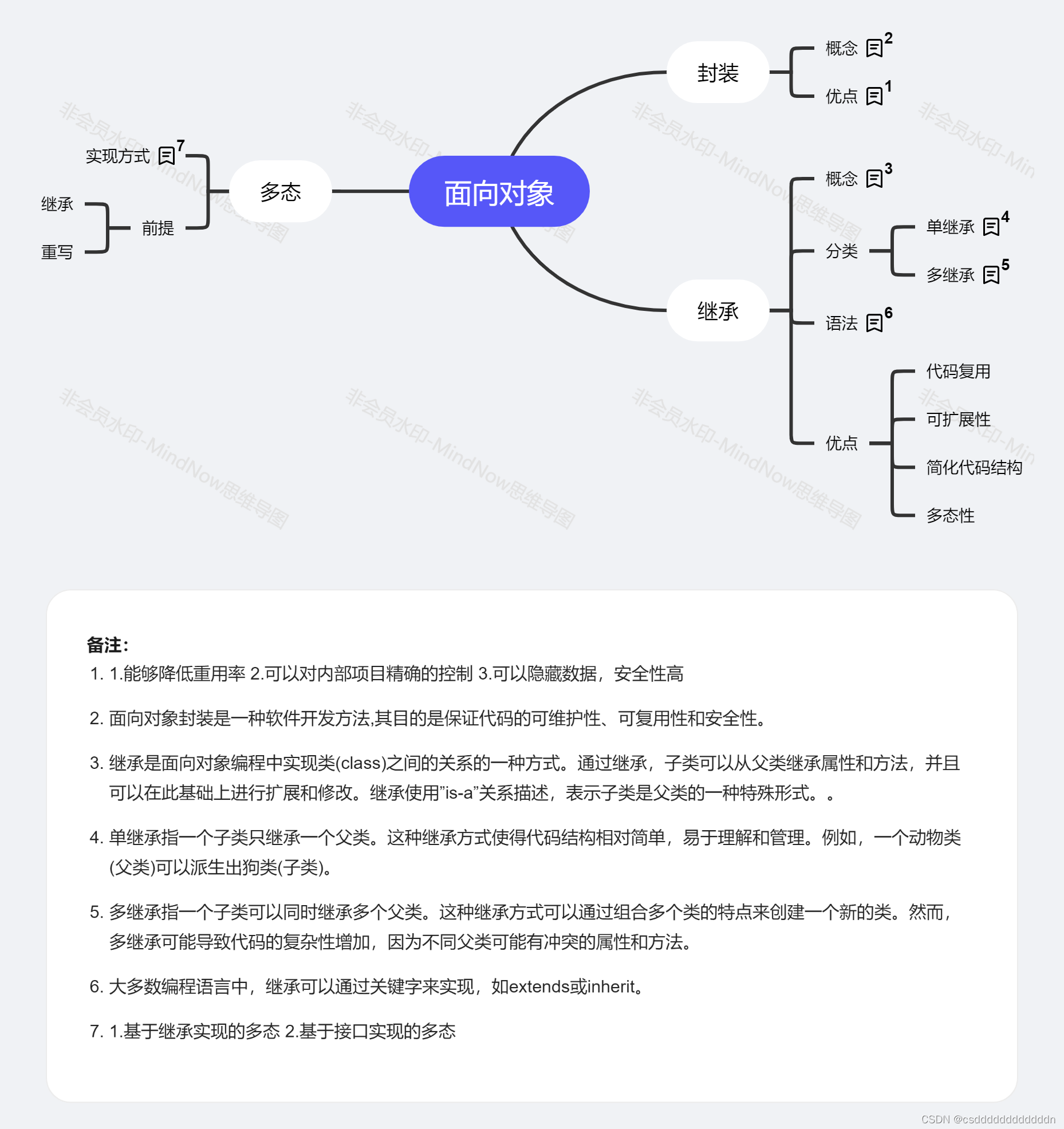 Java实践学习Day 4.-CSDN博客