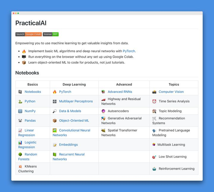 PracticalAI：从萌新到高手的PyTorch实战教程-CSDN博客