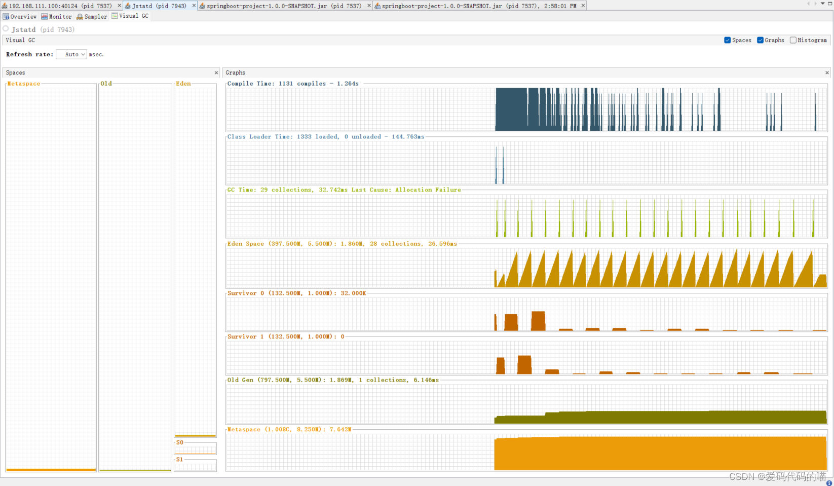 # Jdk VisualVM使用、线程 dump 制作分析_visualvm分析dump-CSDN博客