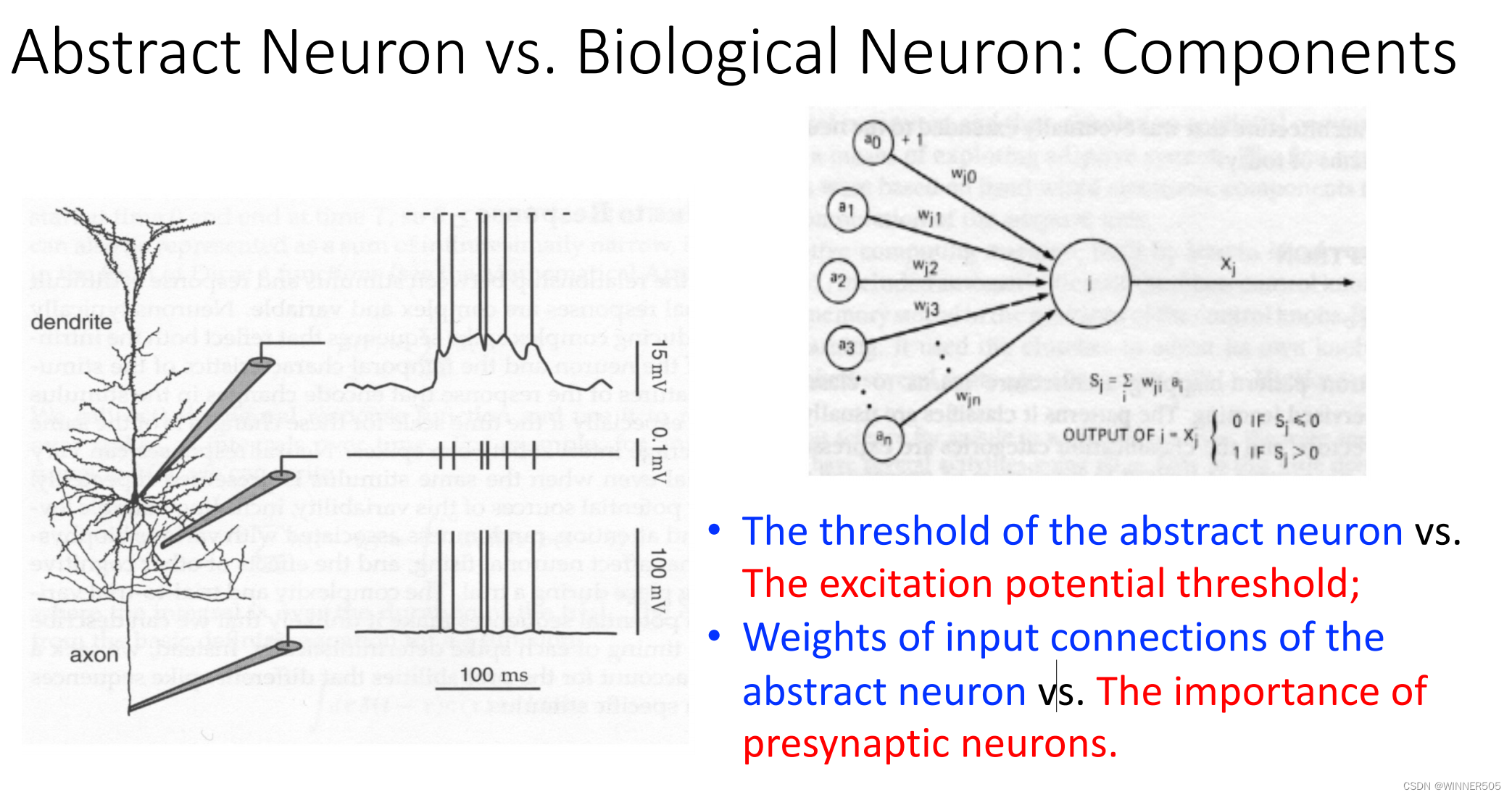 【COMP305 LEC 3 LEC 4】-CSDN博客