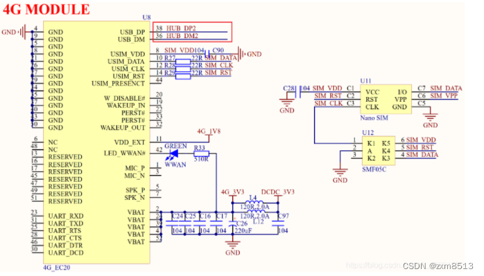 Linux系统移植EC20模块的方法_我的应用为谁而生-CSDN专栏