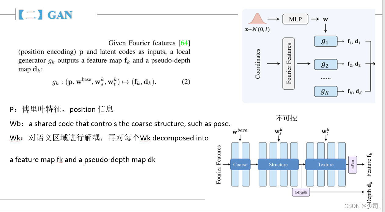 CVPR2022-SemanticStyleGAN-CSDN博客
