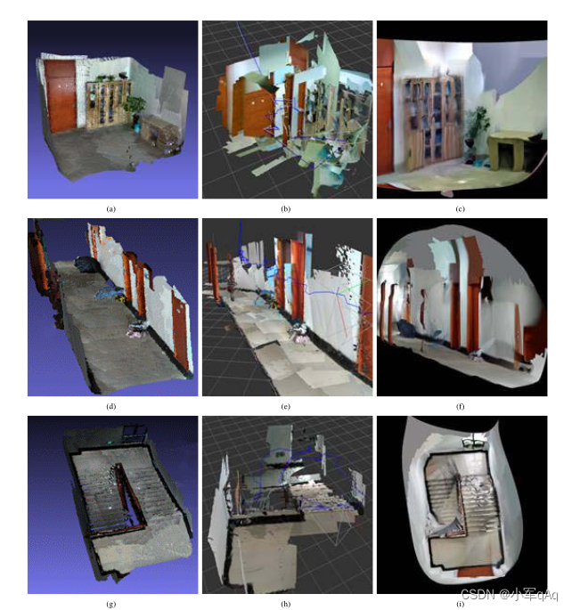 Large-Scale, Real-Time 3D Scene Reconstruction Using Visual and IMU ...
