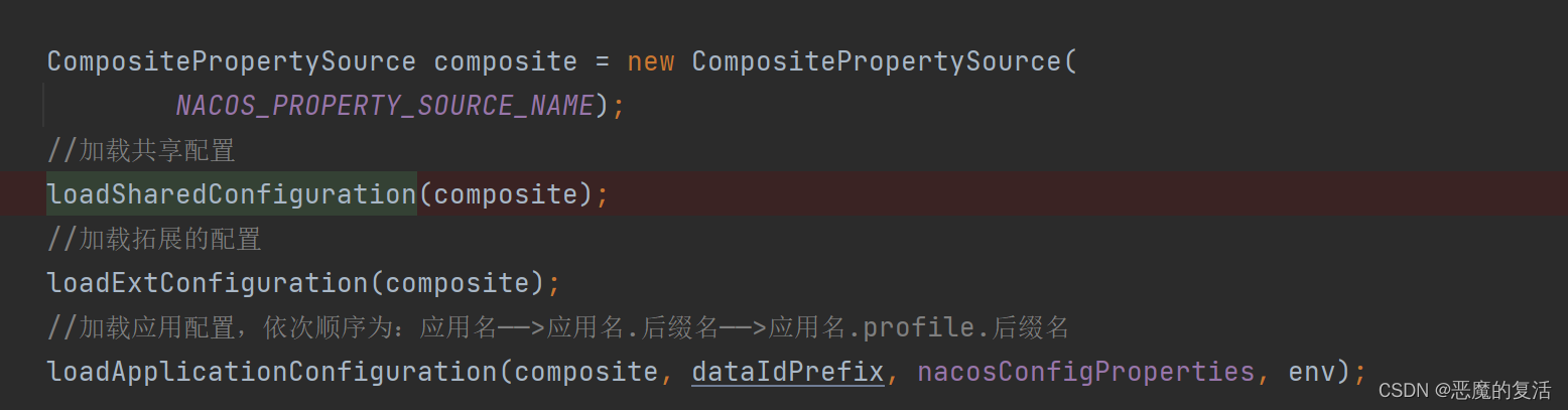 nacos配置中心源码分析——拉取配置信息_configservice.getconfig-CSDN博客