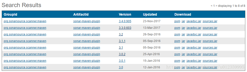 Sonar不同版本导致检测失败的原因_sonar-maven-plugin版本-CSDN博客