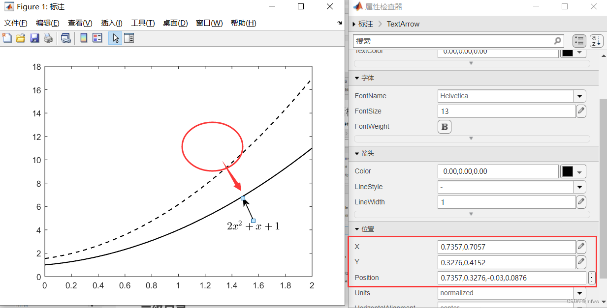 【MATLAB学习笔记】绘图——在绘图区添加箭头标注_matlab annotation-CSDN博客