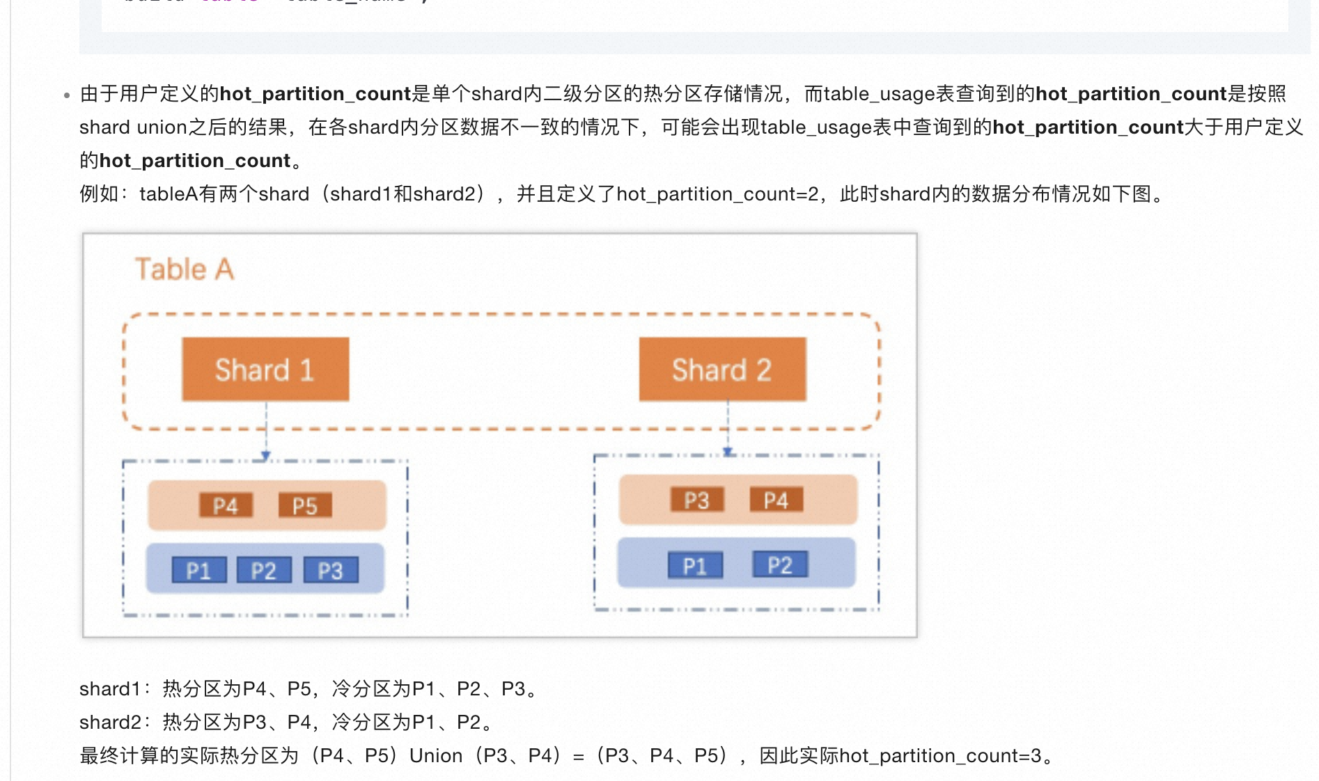 AnalyticDBMySQL表结构调整与优化策略-CSDN博客