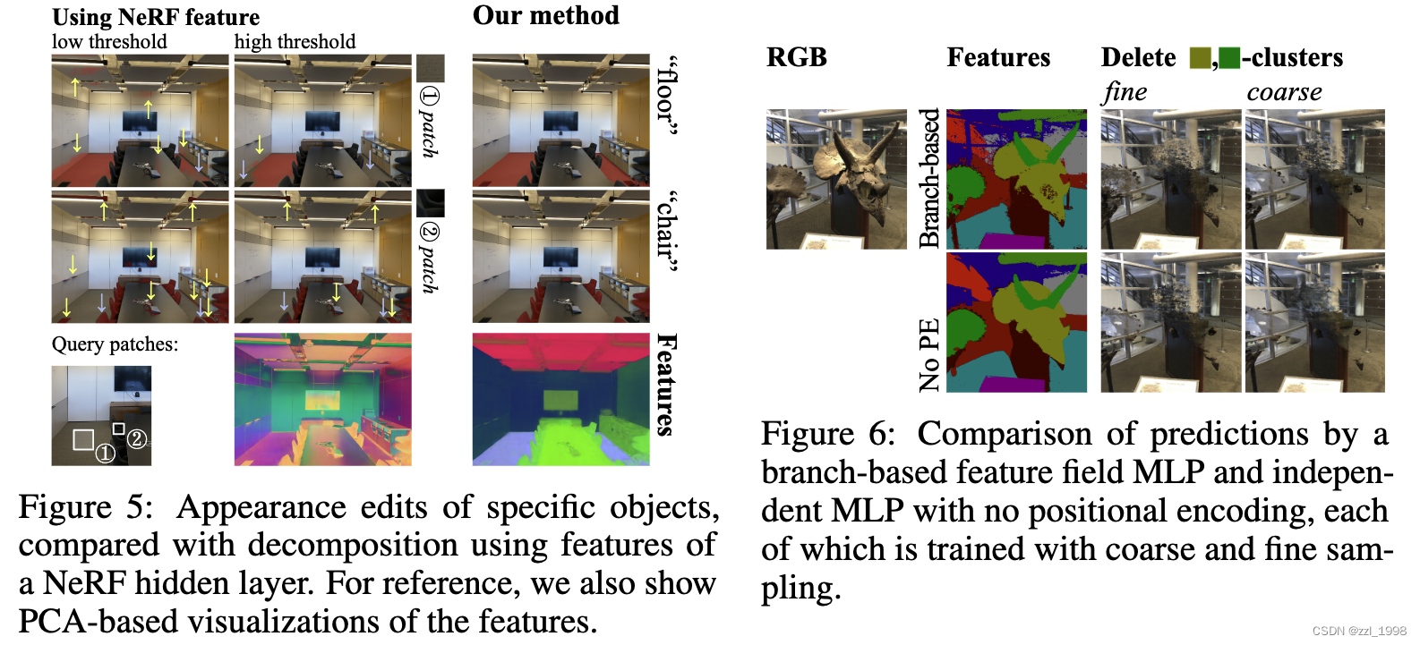[NeurIPS-22] Decomposing NeRF for Editing via Feature Field Distillation-CSDN博客