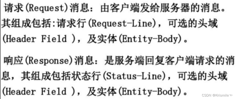 Web漏洞分析-SQL注入&XXE注入（中下）_xxe.sql-CSDN博客