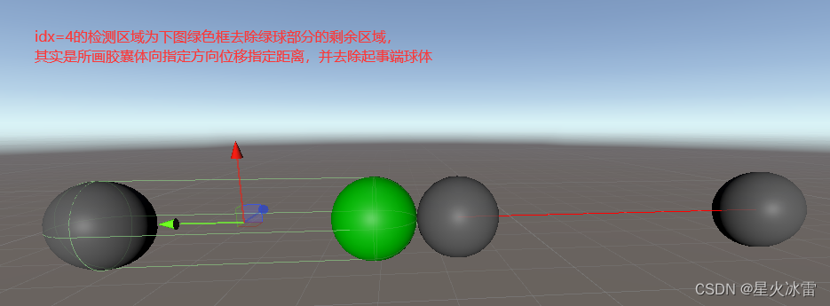 Unity物理检测Physics_physics.capsulecast-CSDN博客