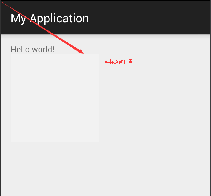 Android 视图相关之 window.getDecorView() 源码分析-CSDN博客