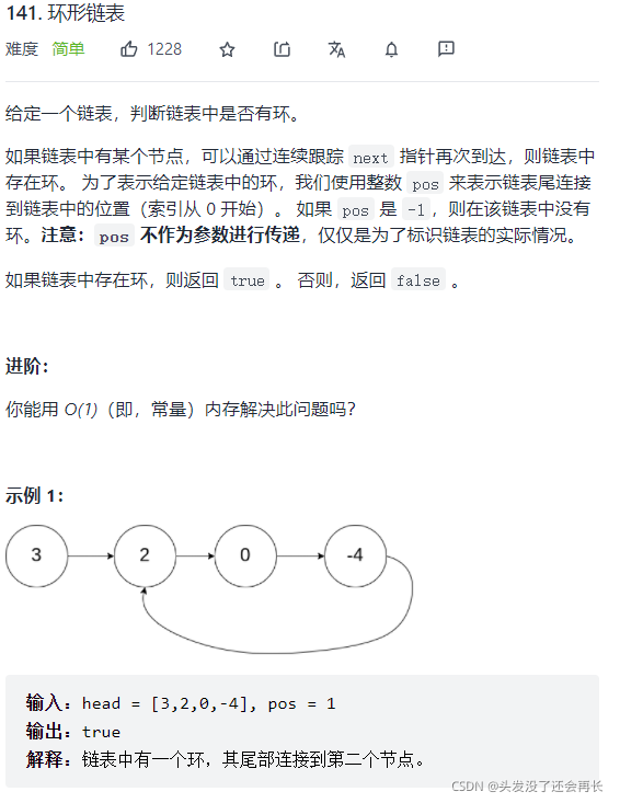 LeetCode 141.环形链表-CSDN博客