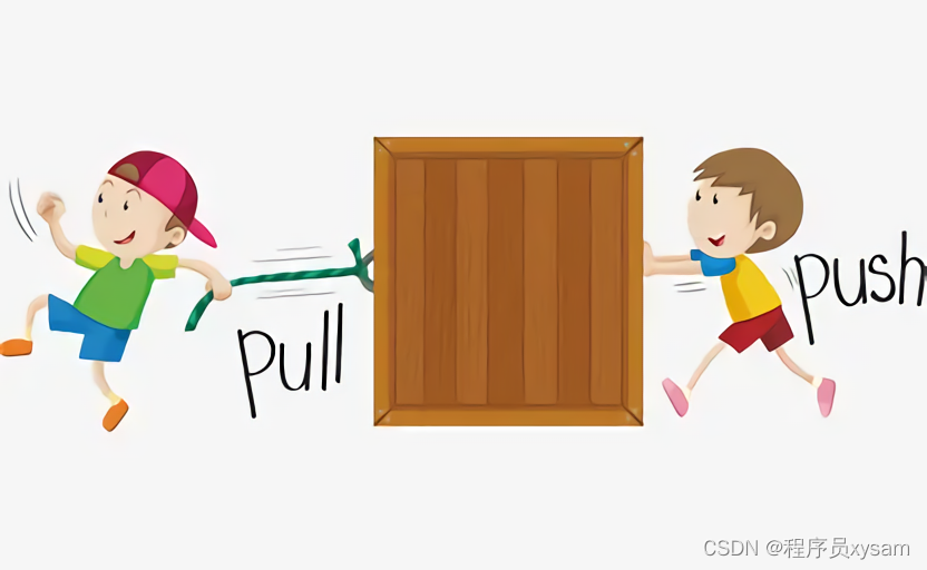 Nacos配置中心交互模型是 push 还是 pull ？（原理+源码分析）_nacos推拉模式-CSDN博客