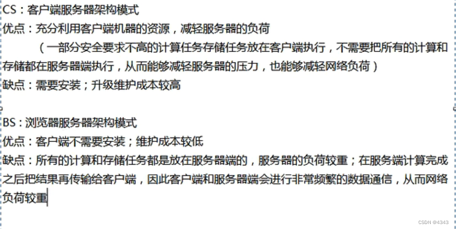 CS模式与BS模式以及Tomcat的了解_部署方式bs cs-CSDN博客