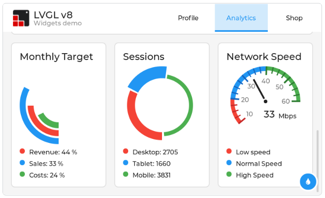 LVGL柔性布局详解-CSDN博客
