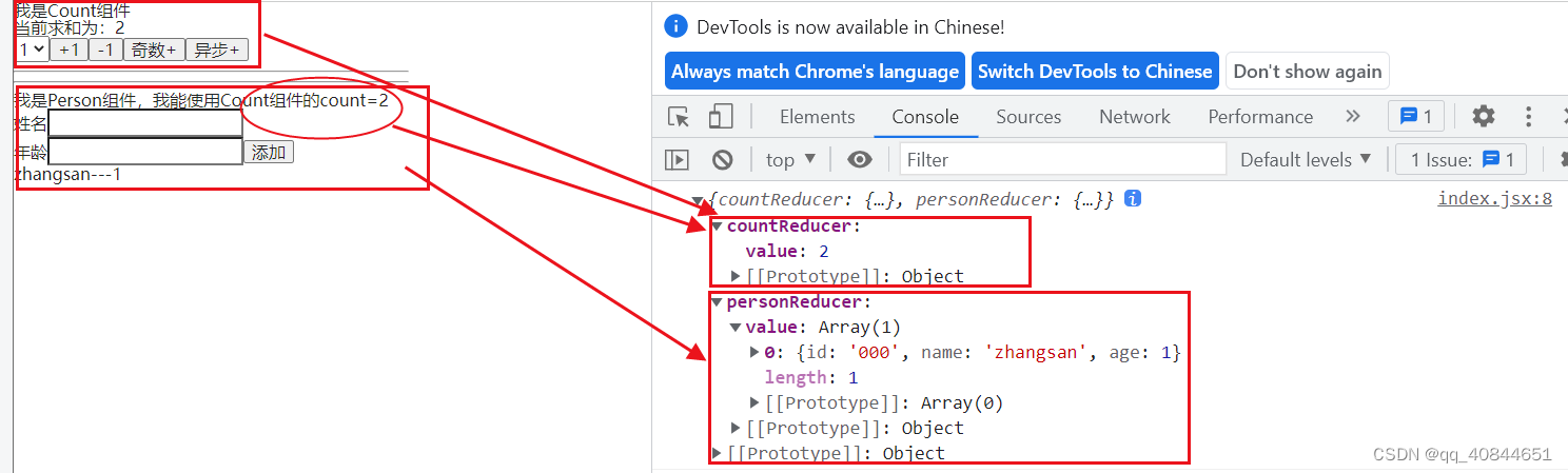 @reduxjs/toolkit 在函数式组件内数据共享_toolkit combinereducers-CSDN博客