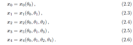 【双足轮机器人】SK8O技术详解--（2）建模和仿真【翻译】_轮式双足机器人csdn-CSDN博客