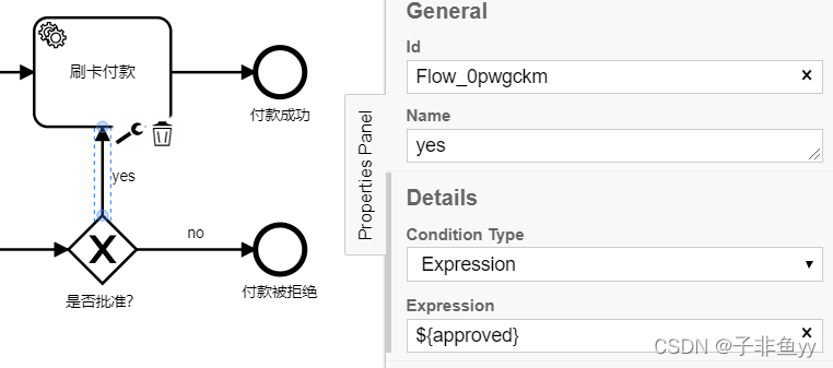 Camunda 官方快速入门教程（中文完整版）_camunda中文文档-CSDN博客