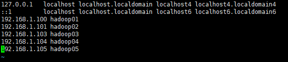 ssh: Could not resolve hostname hadoop03: Name or service not known_ssh: could not resolve ...