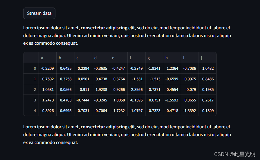 Python应用开发——30天学习streamlit Python包进行app的构建（5）streanlit Csdn博客