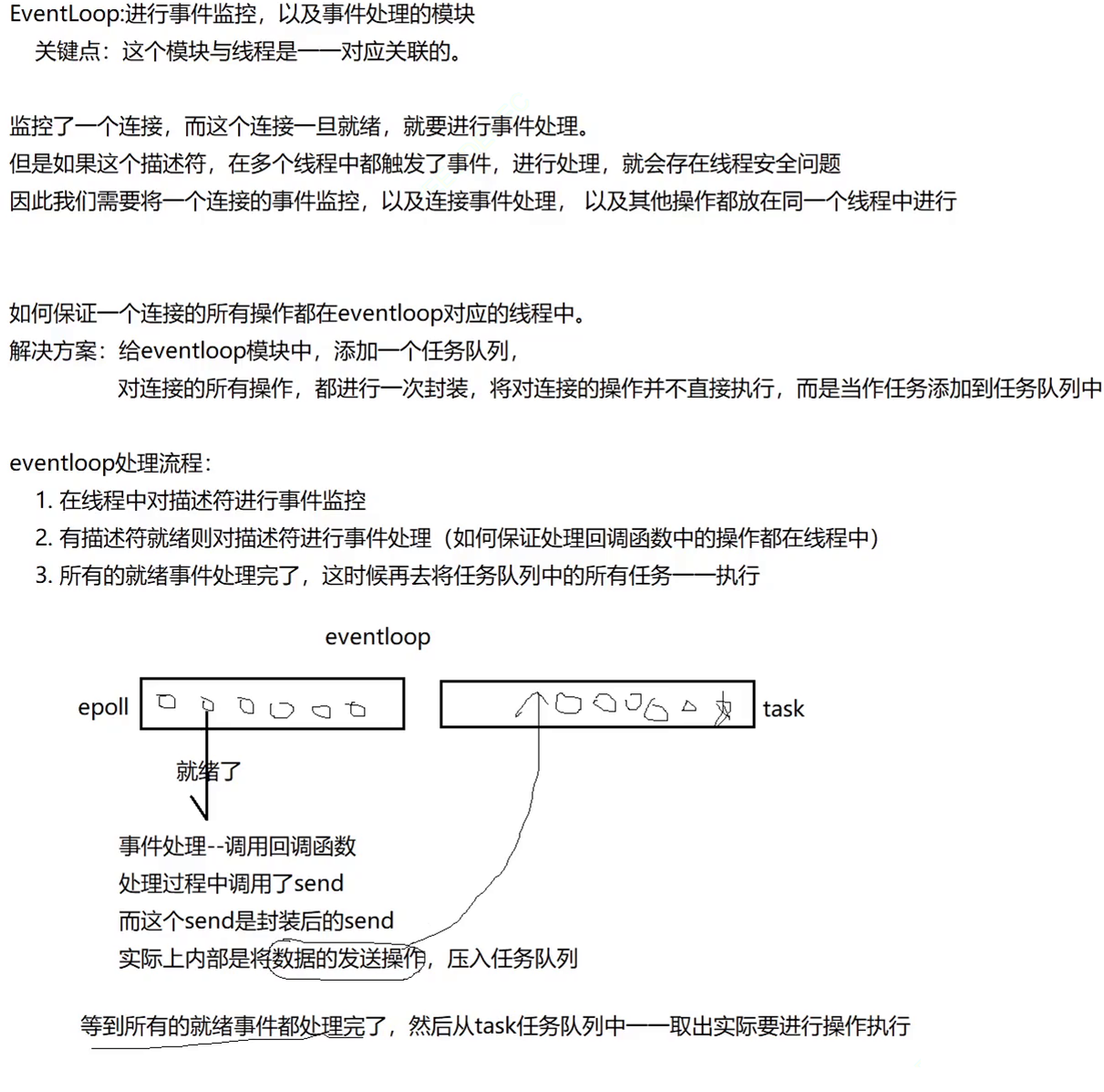 EventLoop事件监控处理类实现(模块五)_eventloopgroup 监控-CSDN博客