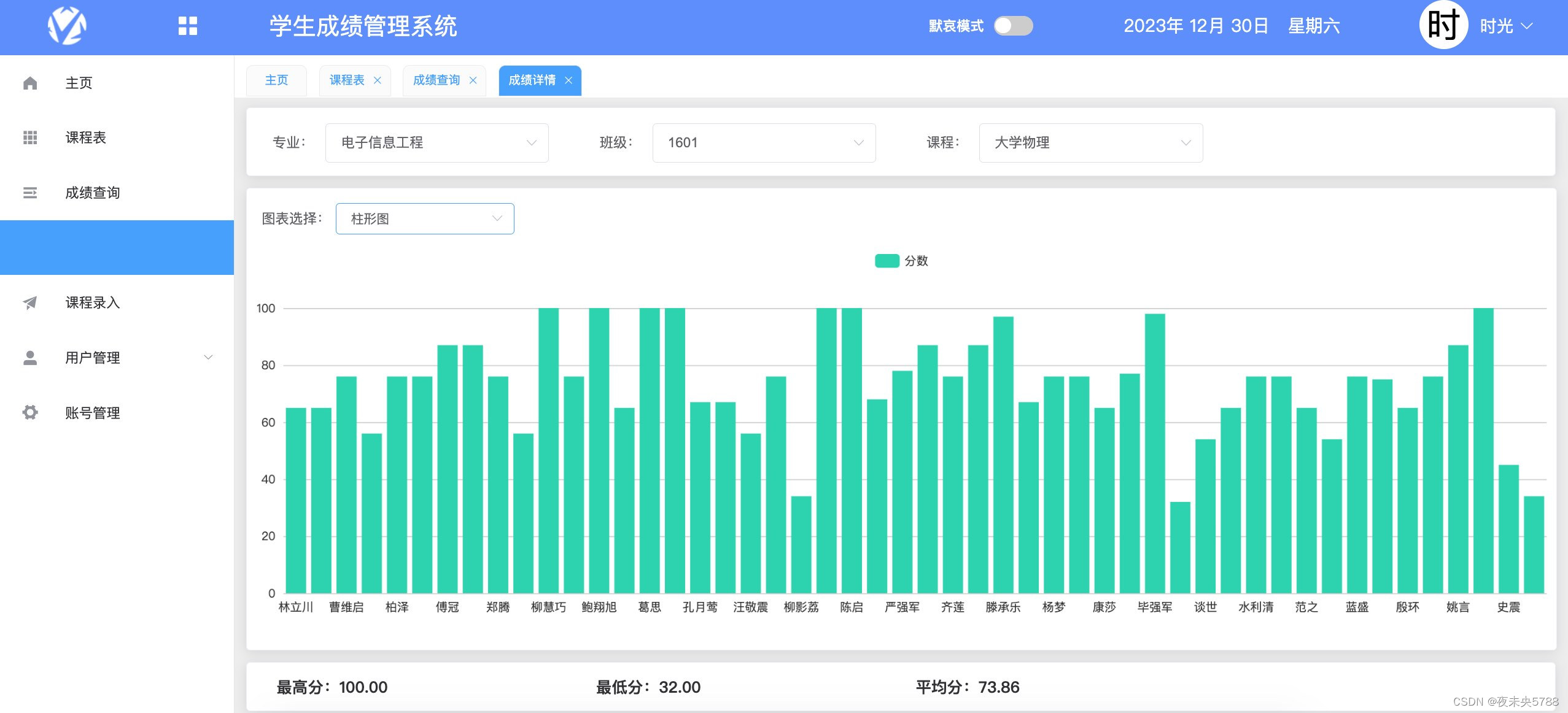 Java项目：167springbootvue学生成绩管理系统java学生考试成绩数据分析与可视化系统springbootvue Csdn博客