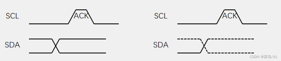 10:STM32------I2C通信_12c通讯-CSDN博客