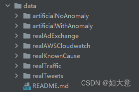 Numenta Anomaly Benchmark（NAB）使用笔记_nab数据集-CSDN博客