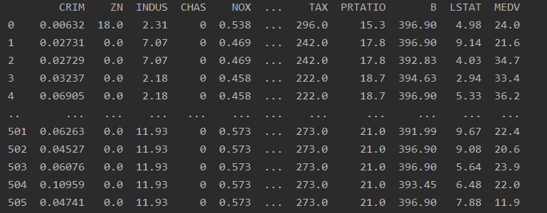 【python机器学习系列】一文教你建立gbdt模型预测房价（案例源码）房屋价格预测模型python Csdn博客