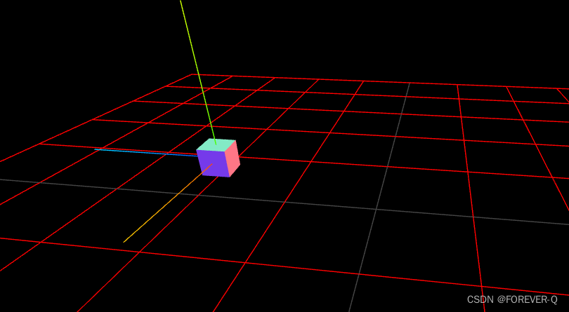 Three.js-05坐标轴AxesHelper_three.axeshelper-CSDN博客
