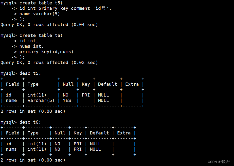 MySQL数据类型与表约束详解,-CSDN博客