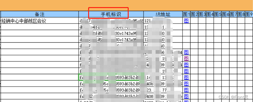 在vue中获取企业微信打卡设备唯一标识的方法 Csdn博客