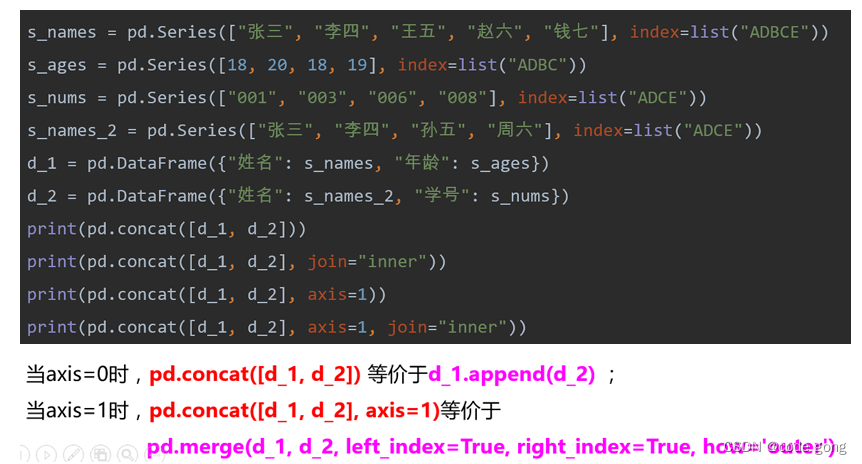 数据分析与处理第三方库-Pandas_python3.14能安装pandas吗-CSDN博客