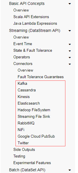 Flink之流处理API之Sink_elasticsearch6sinkbuilder-CSDN博客