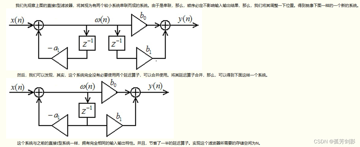 IIR滤波器详解：从基础知识到直接型实现-CSDN博客