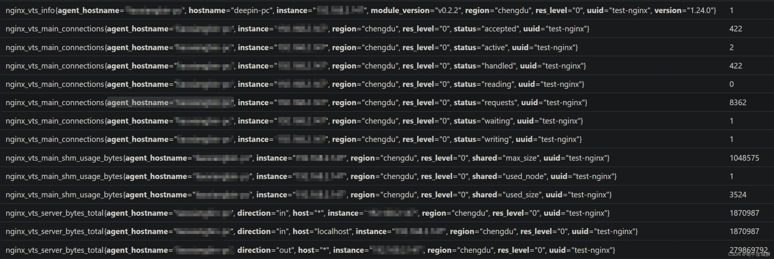 使用 Categraf 采集 Nginx 指标_categraf nginx-CSDN博客