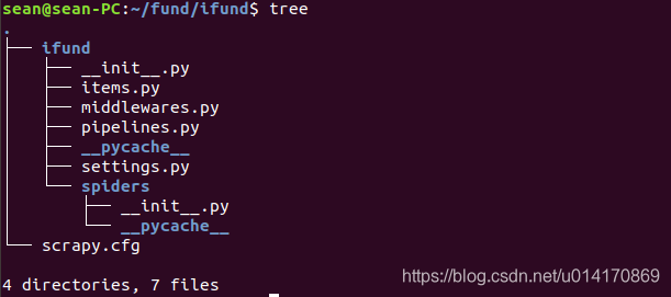 ubuntu下使用scrapy爬取网站内容(基础学习)_unbuntu 运行 scrapy-CSDN博客