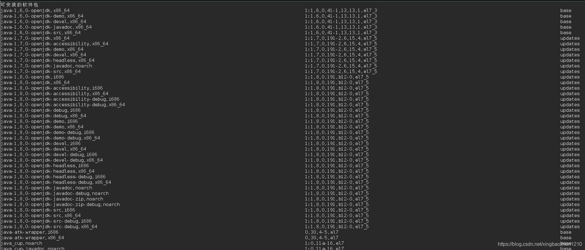Centos yum 安装JDK及配置环境变量_centos安装java-CSDN博客