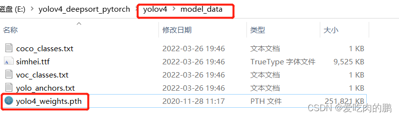 YOLOv4 deepsort pytorch实现【代码资源已上传】_yolov4代码下载-CSDN博客